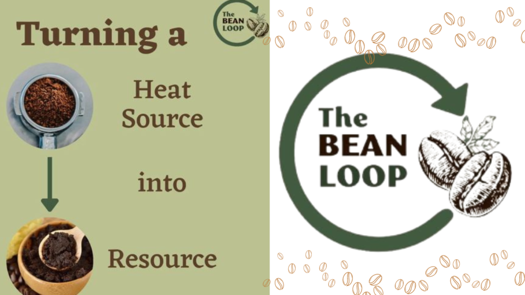 The Bean Loop: Beauty Reimagined with upcycled Coffee Grounds - Curly Brew